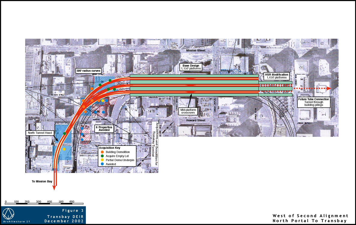 Comments on Caltrain-Transbay Terminal DEIR